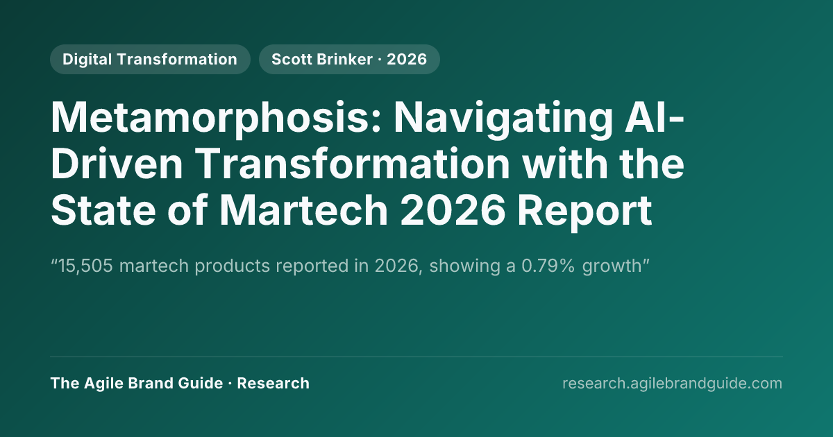 Metamorphosis: Navigating AI-Driven Transformation with the State of ...