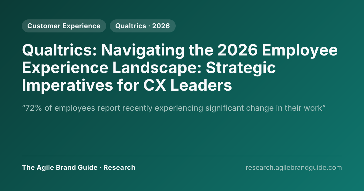 Qualtrics: Navigating the 2026 Employee Experience Landscape: Strategic ...